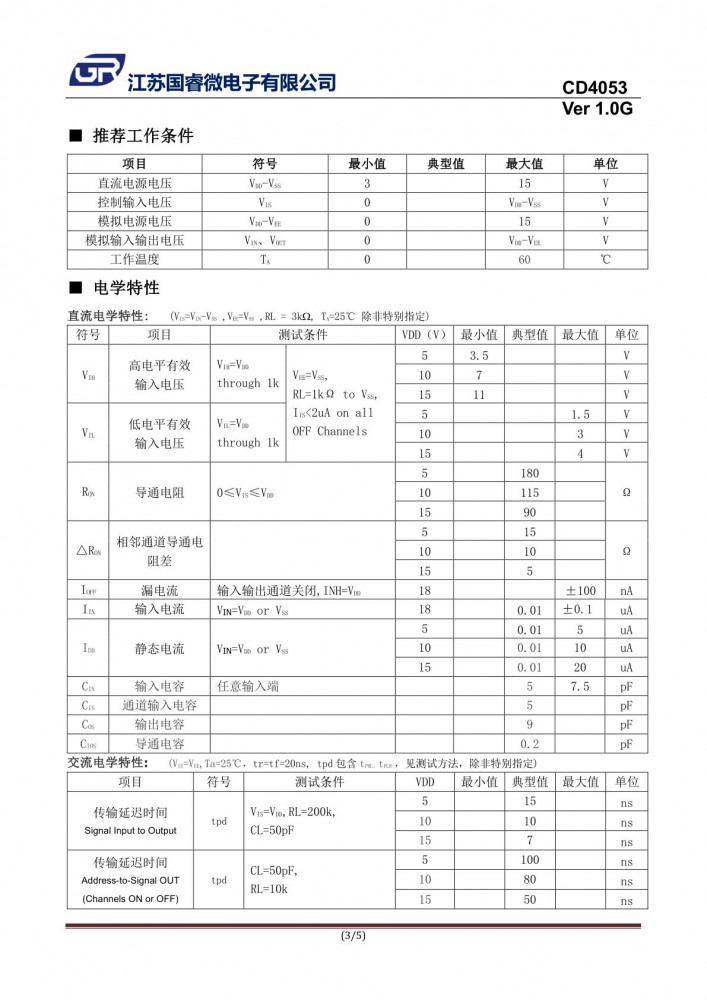 CD4053S datasheet page 3