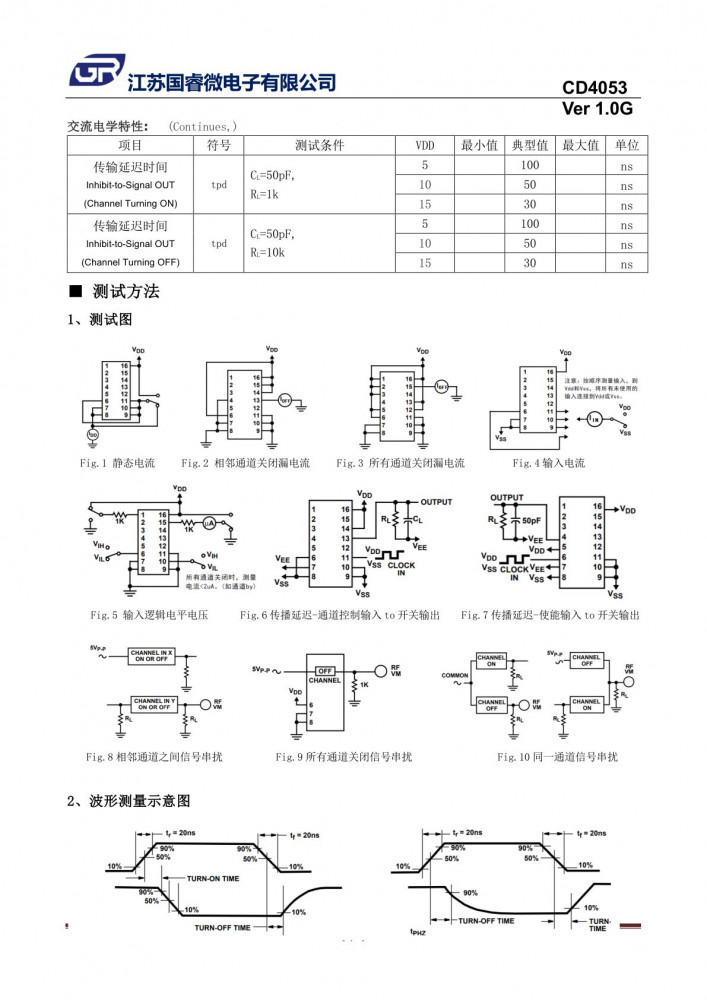 CD4053S datasheet page 4