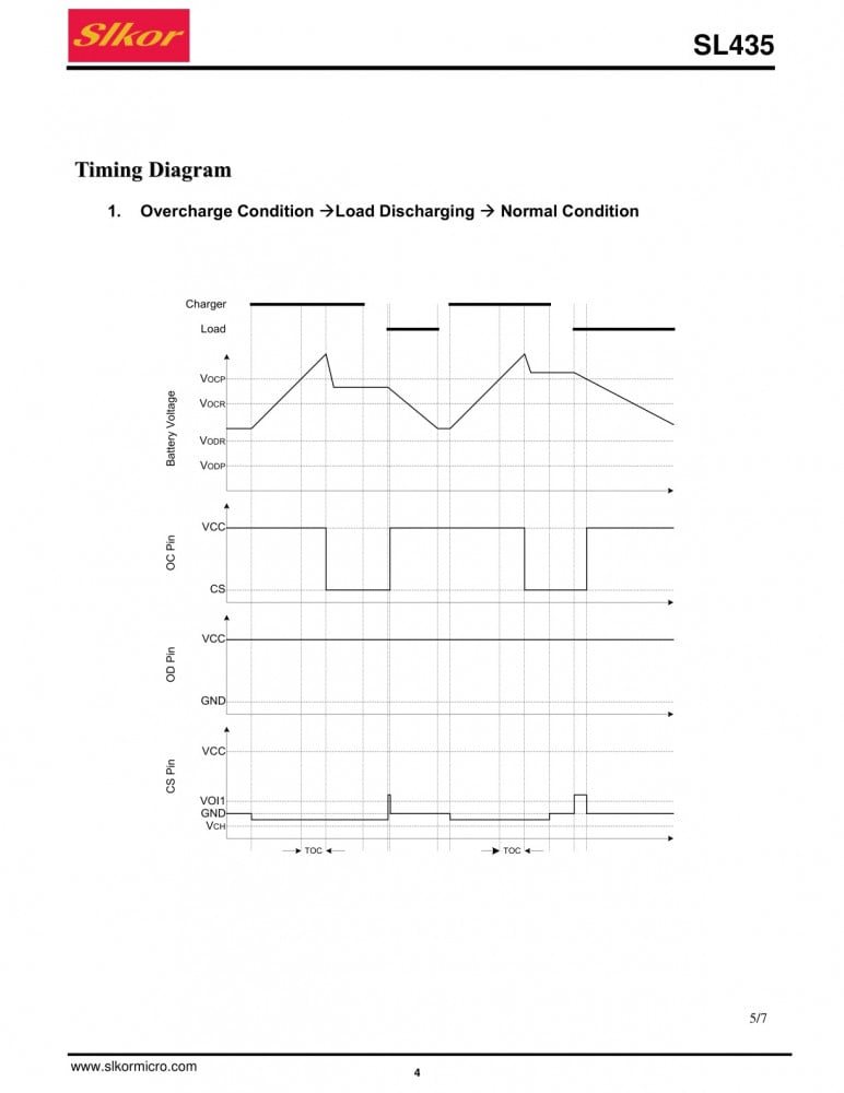 SL435 datasheet page 4