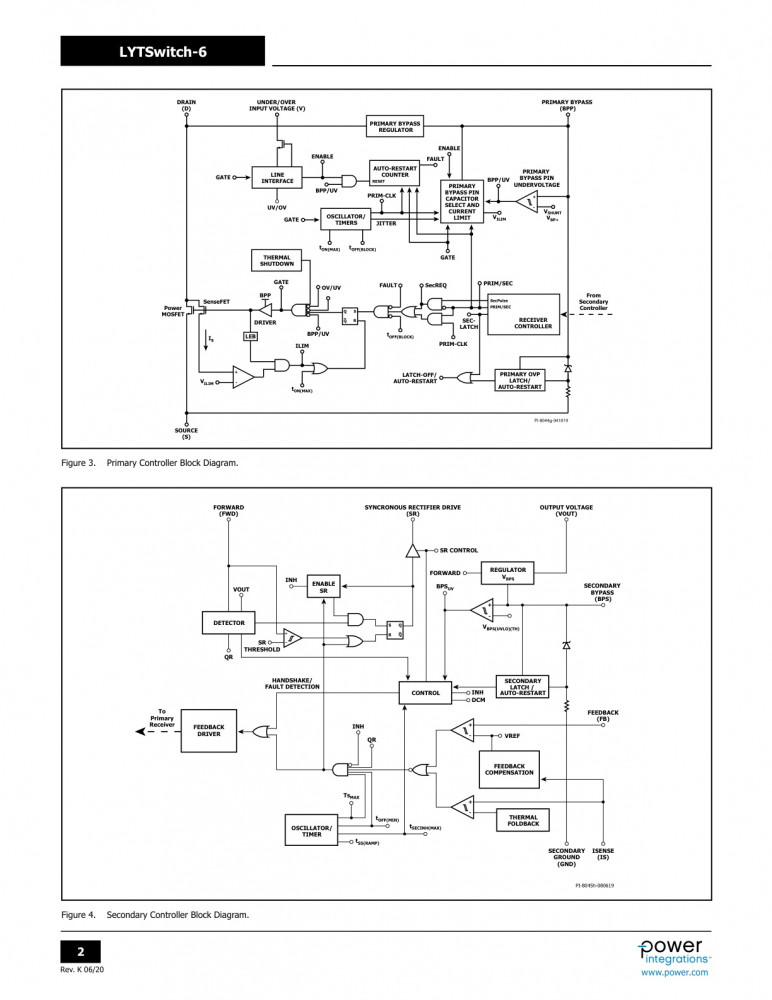 LYT6067C-TL technical document page 2