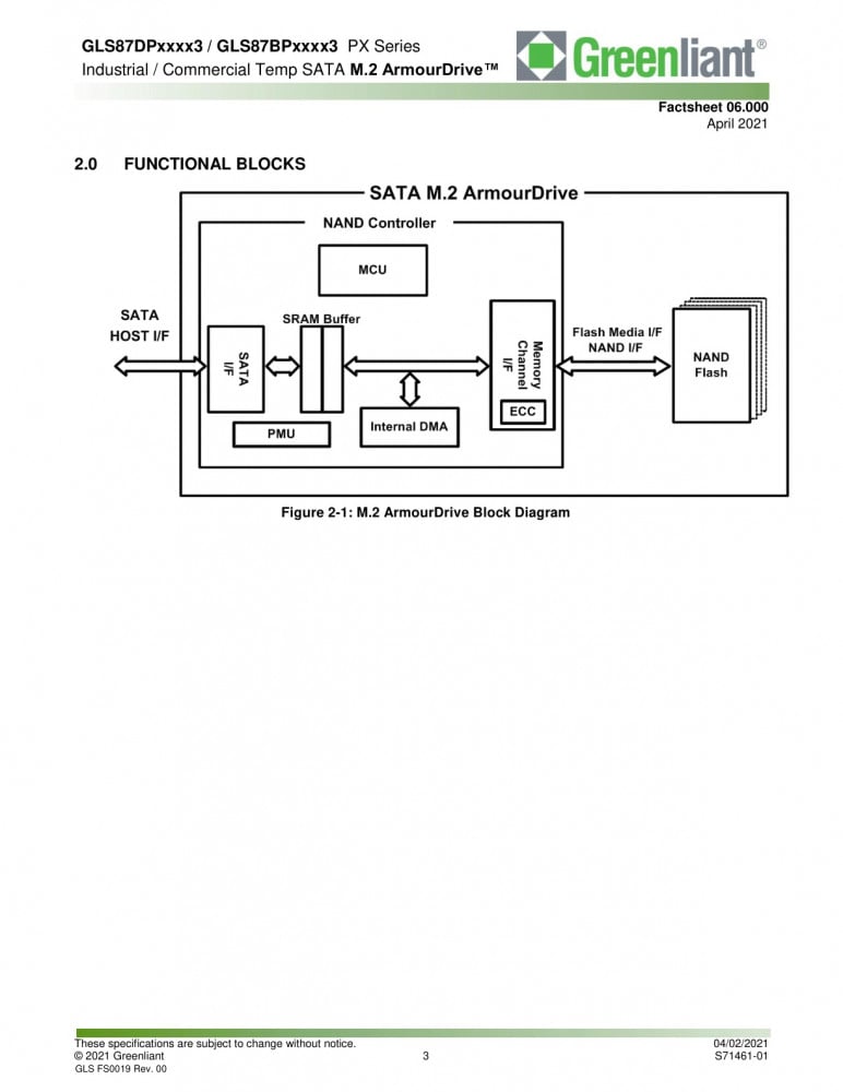 Greenliant GLS87BP032G3-I-BZ200 datasheet page 3