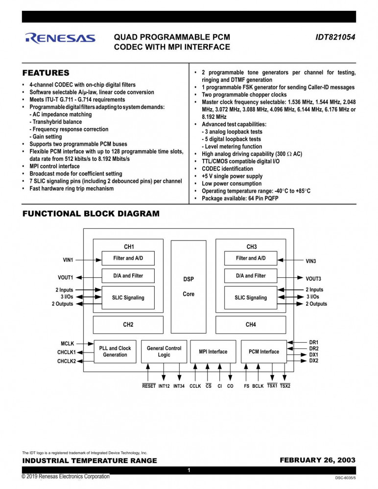 821054PQFG datasheet page 1