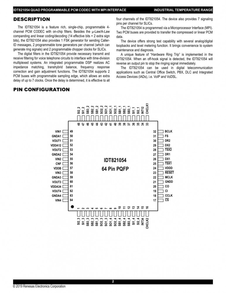 821054PQFG datasheet page 2