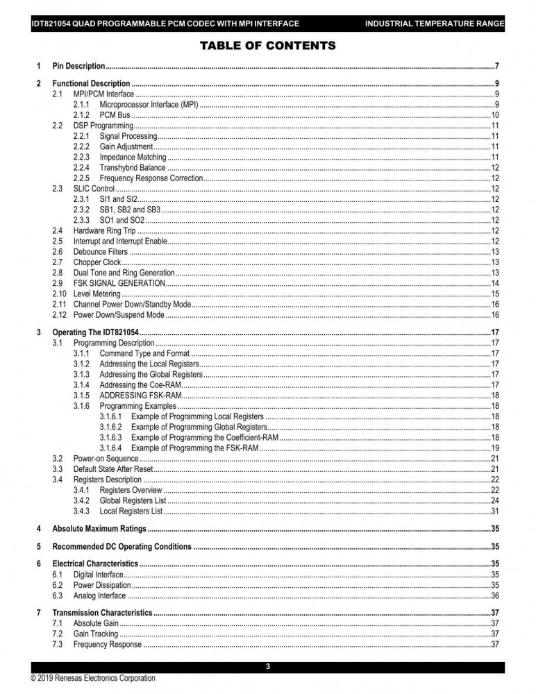 821054PQFG datasheet page 3