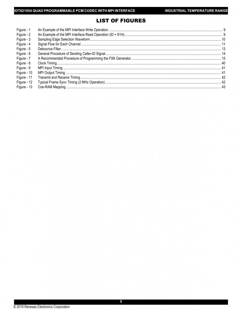 821054PQFG datasheet page 5