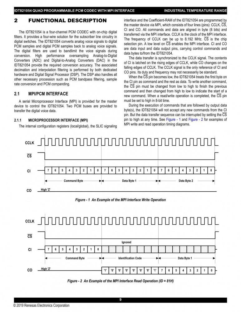 821054PQFG datasheet page 9