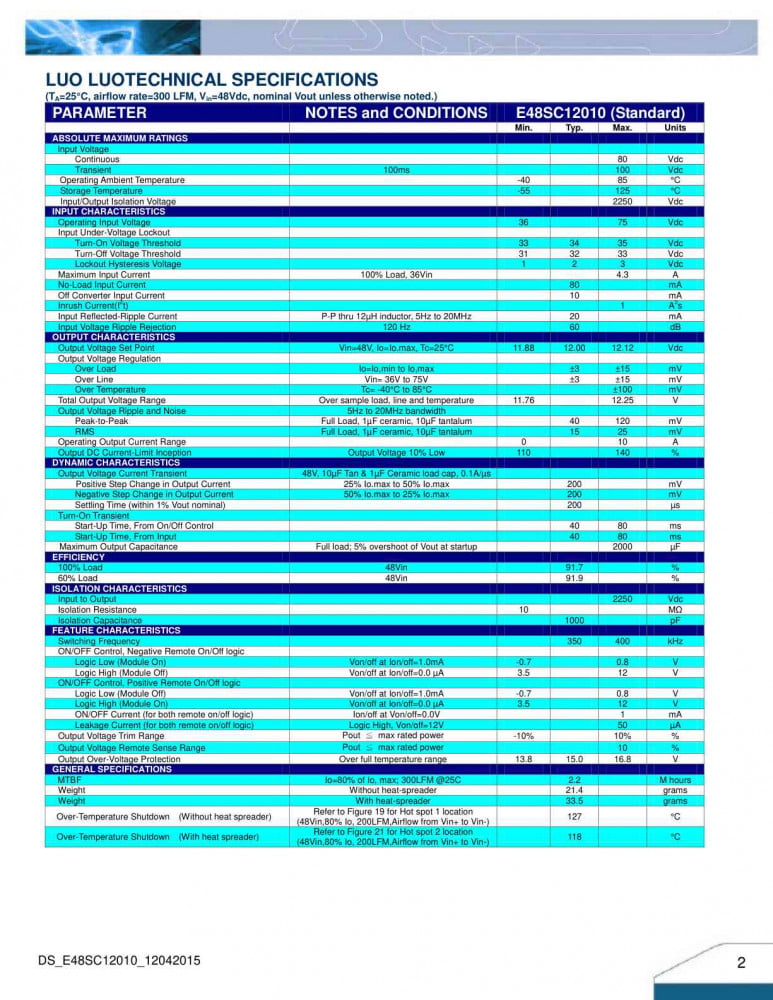 DELTA E48SC12010NRFA datasheet page 2