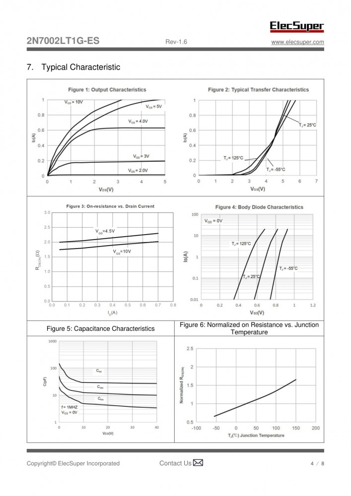 2N7002LT1G-ES datasheet page 4
