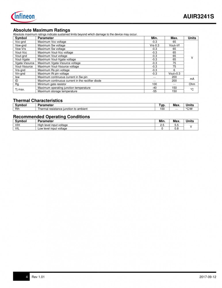 AUIR3241STR datasheet page 4