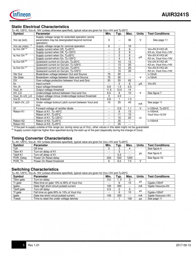 AUIR3241STR datasheet page 5