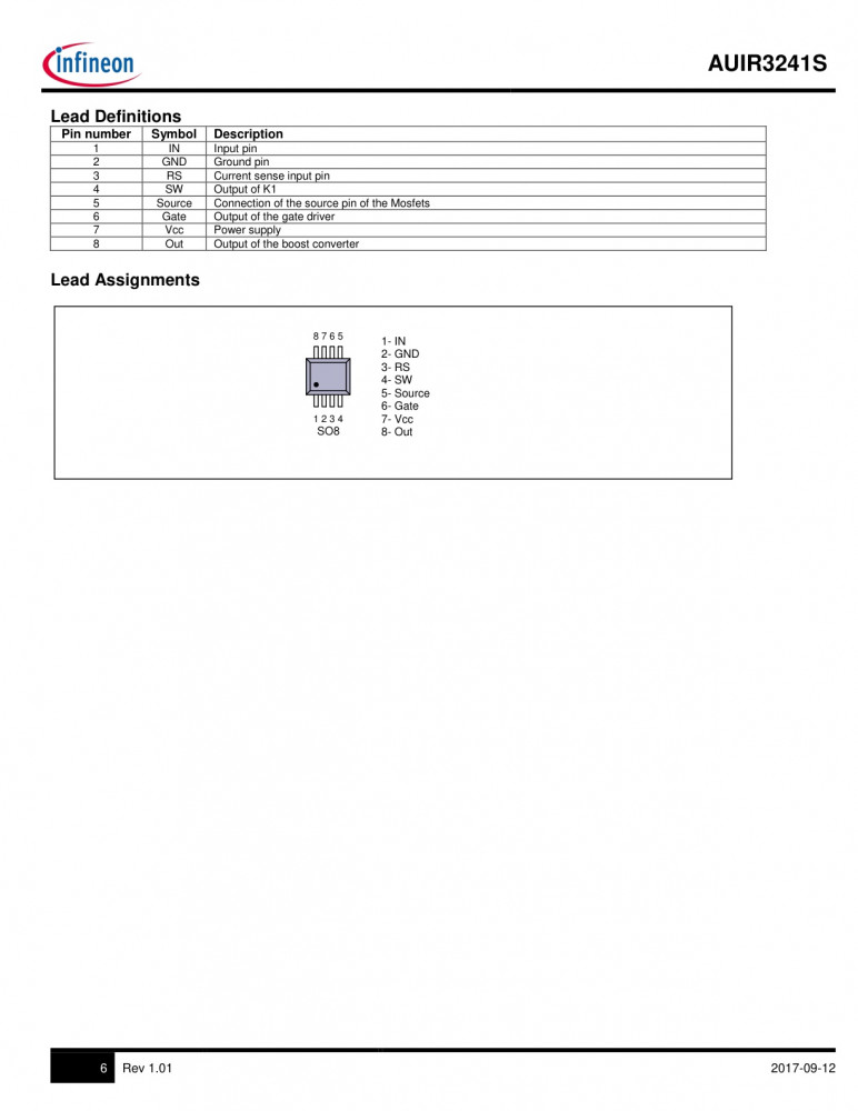 AUIR3241STR datasheet page 6