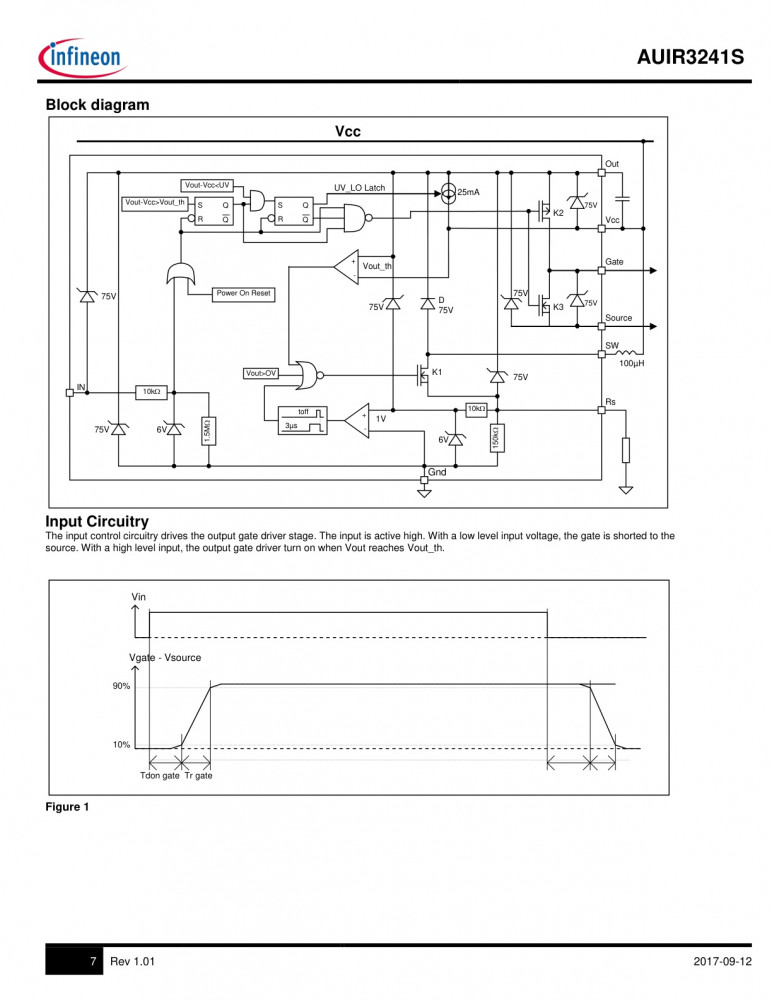 AUIR3241STR datasheet page 7