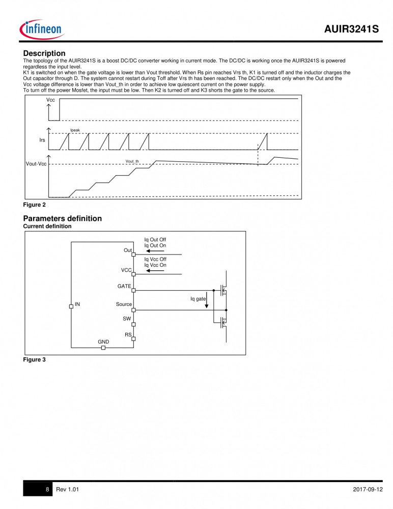 AUIR3241STR datasheet page 8