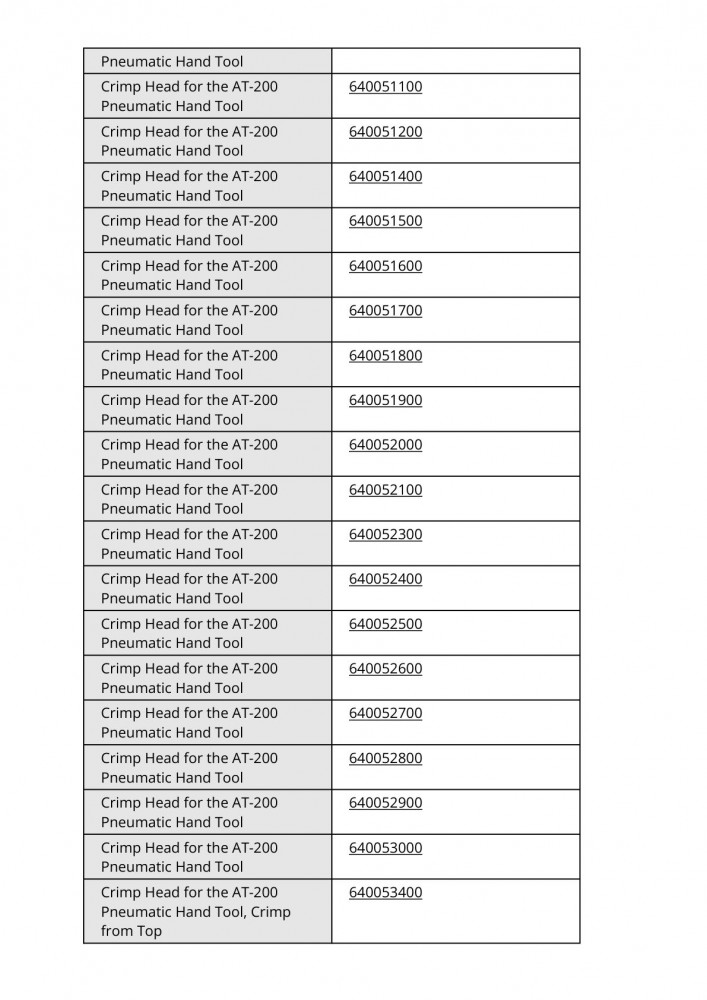 Product document page 4