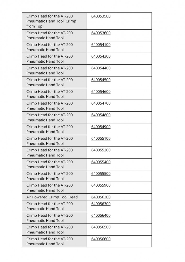 Product document page 5