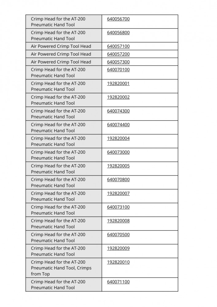 Product document page 6