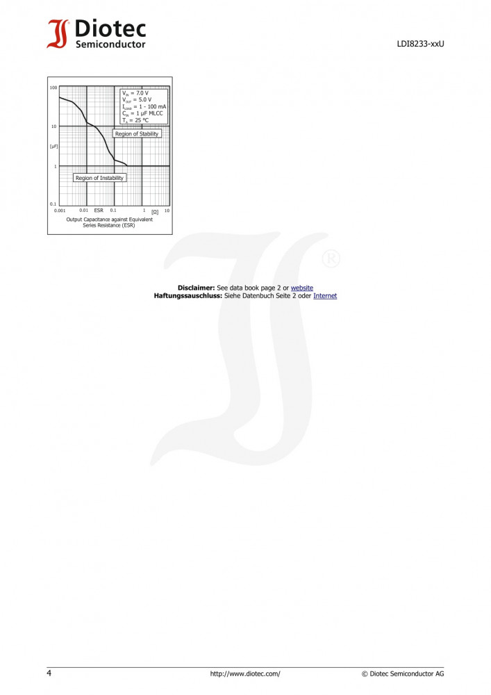 LDI8233 technical document page 4
