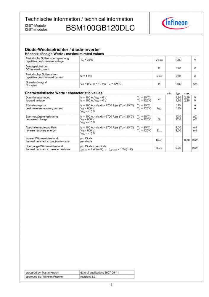 BSM100GB120DLC datasheet page 2
