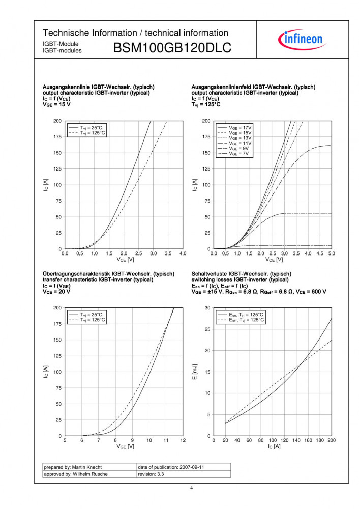 BSM100GB120DLC datasheet page 4
