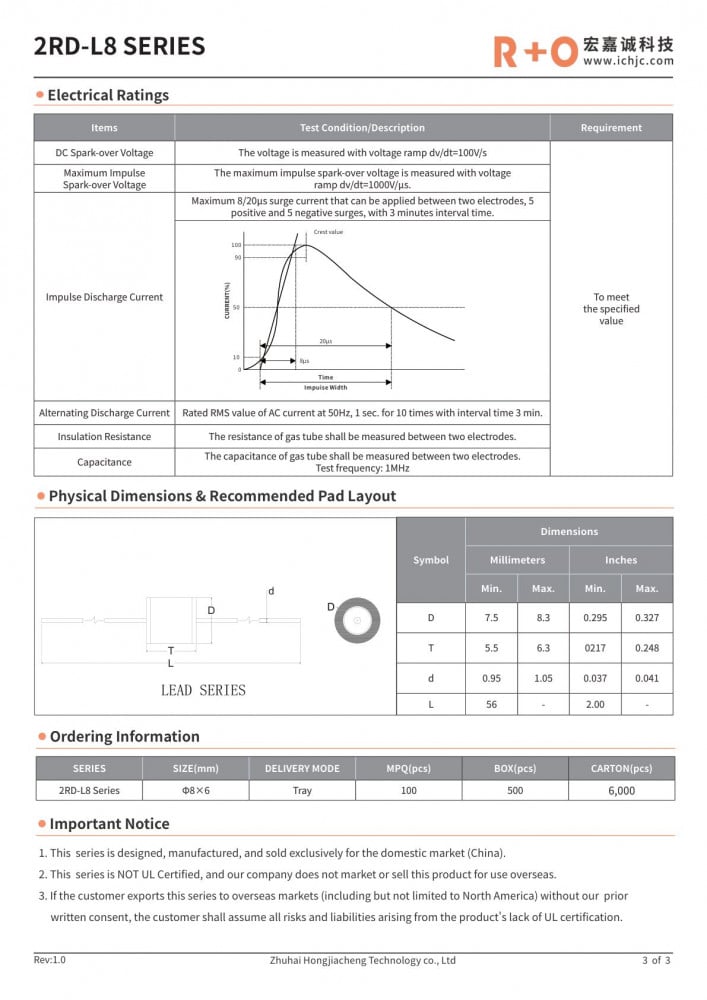 R+O 2RD-L8 GDT datasheet page 3
