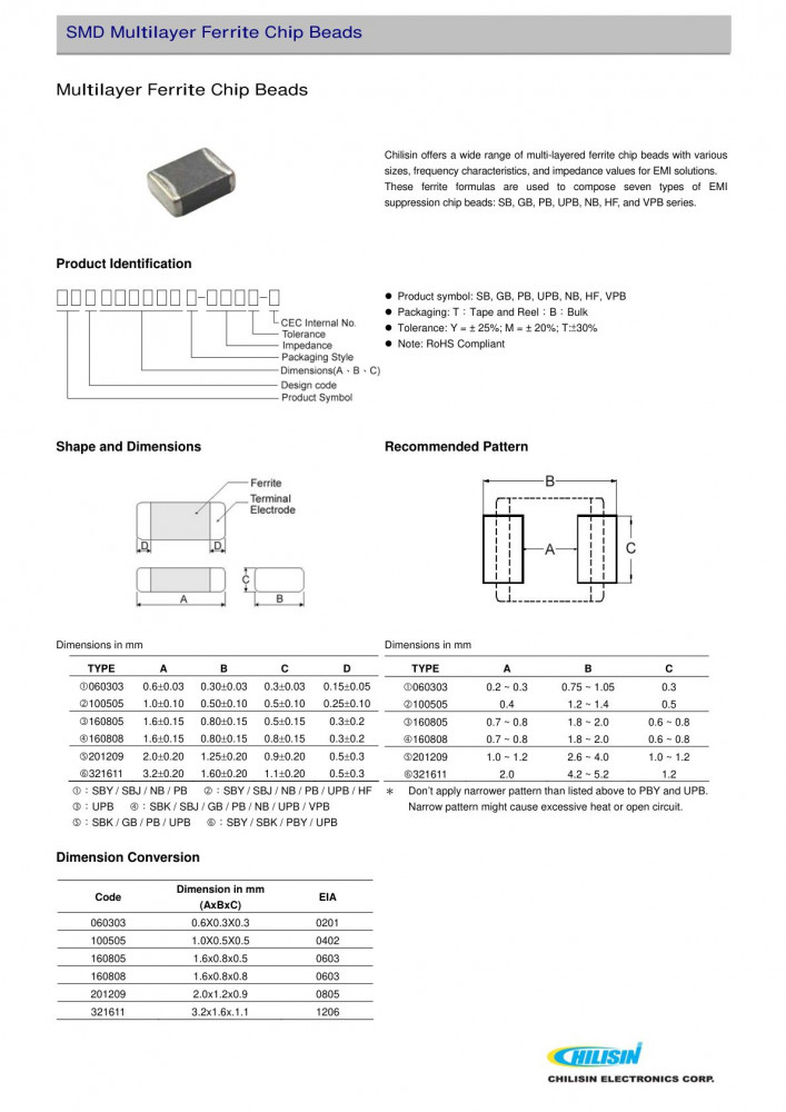 Chilisin technical document page 1