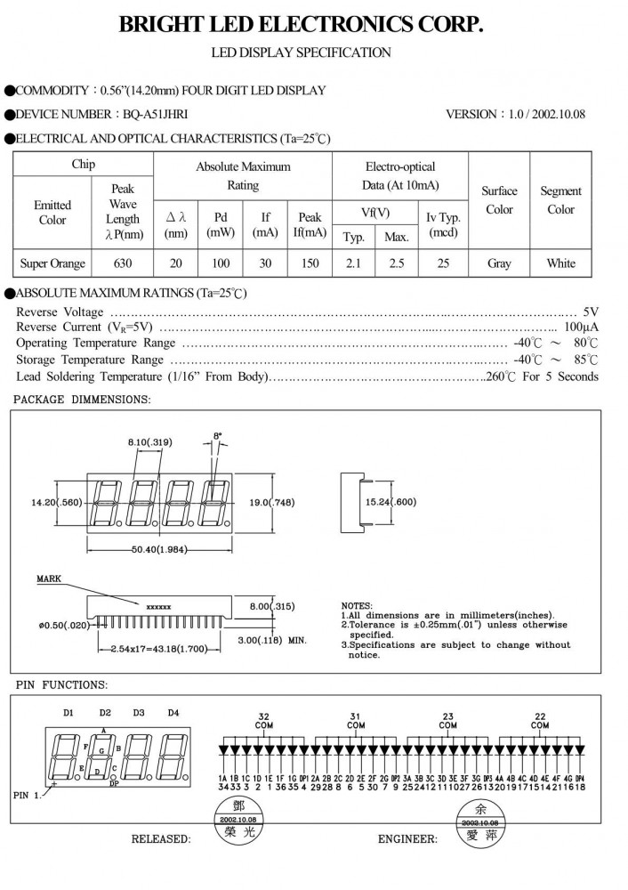 BQ-A51JHRI datasheet page 1