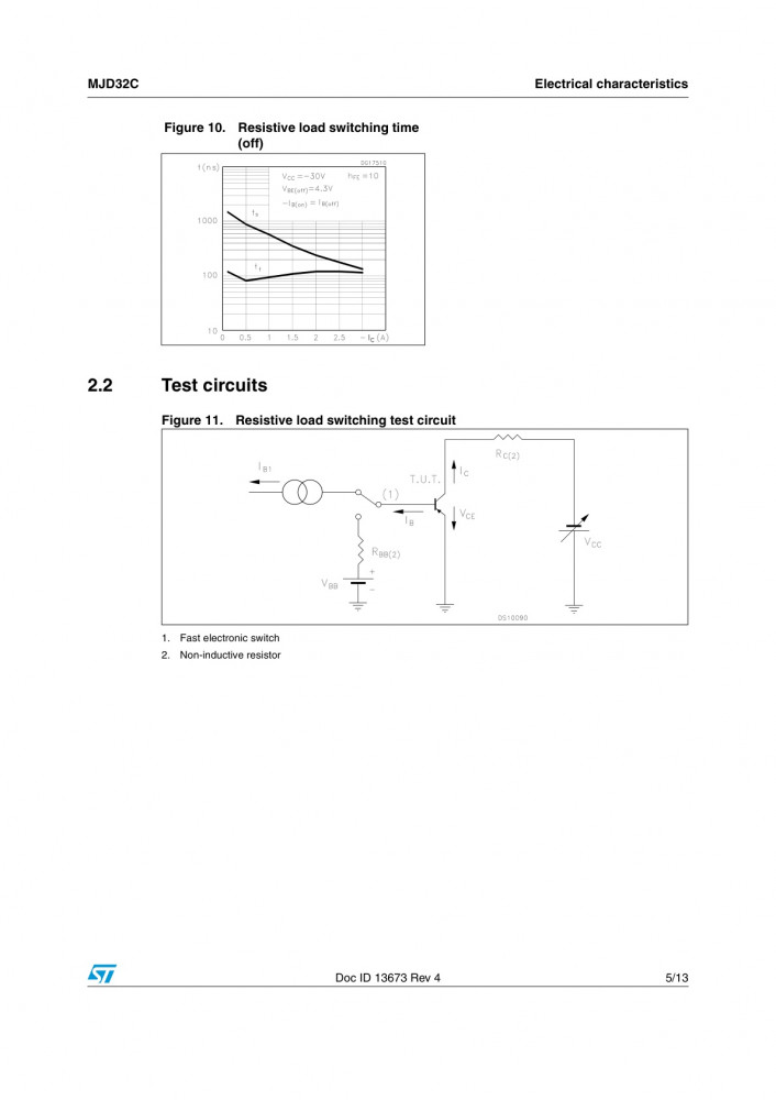 MJD32CT4 datasheet page 5