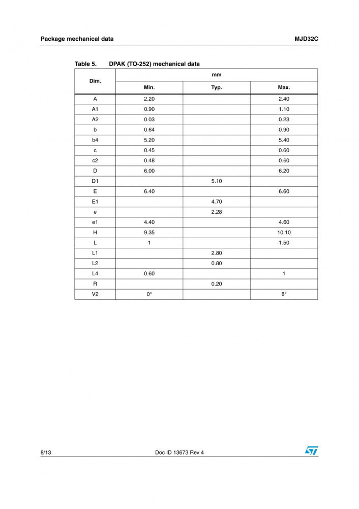 MJD32CT4 datasheet page 8