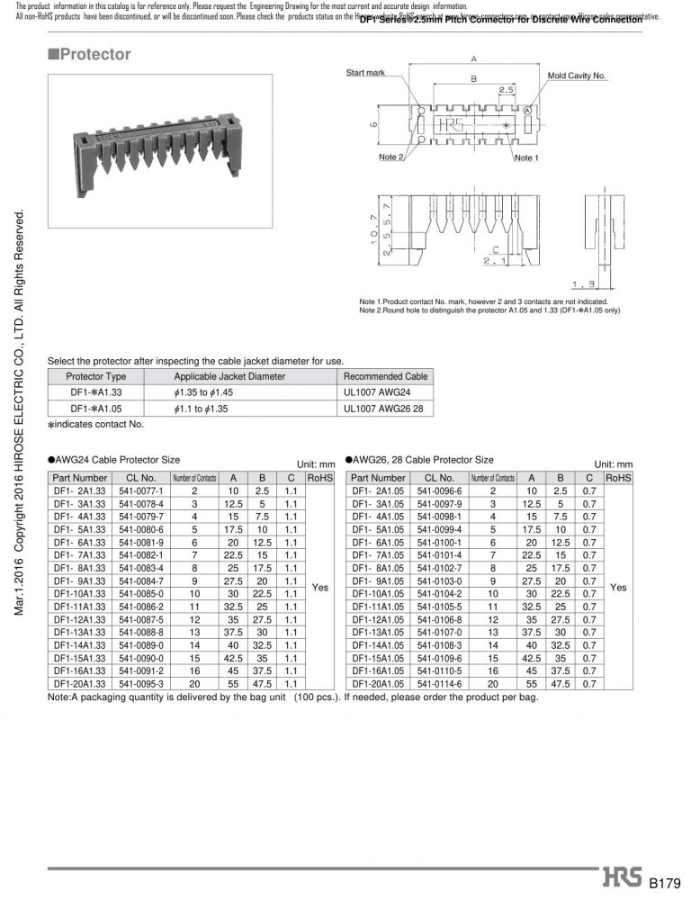 DF1 series datasheet page 4