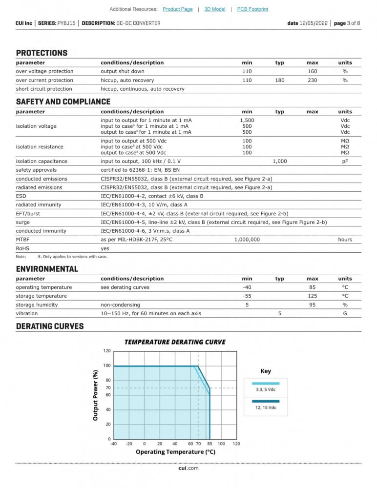 CUI PYBJ15 datasheet page 3