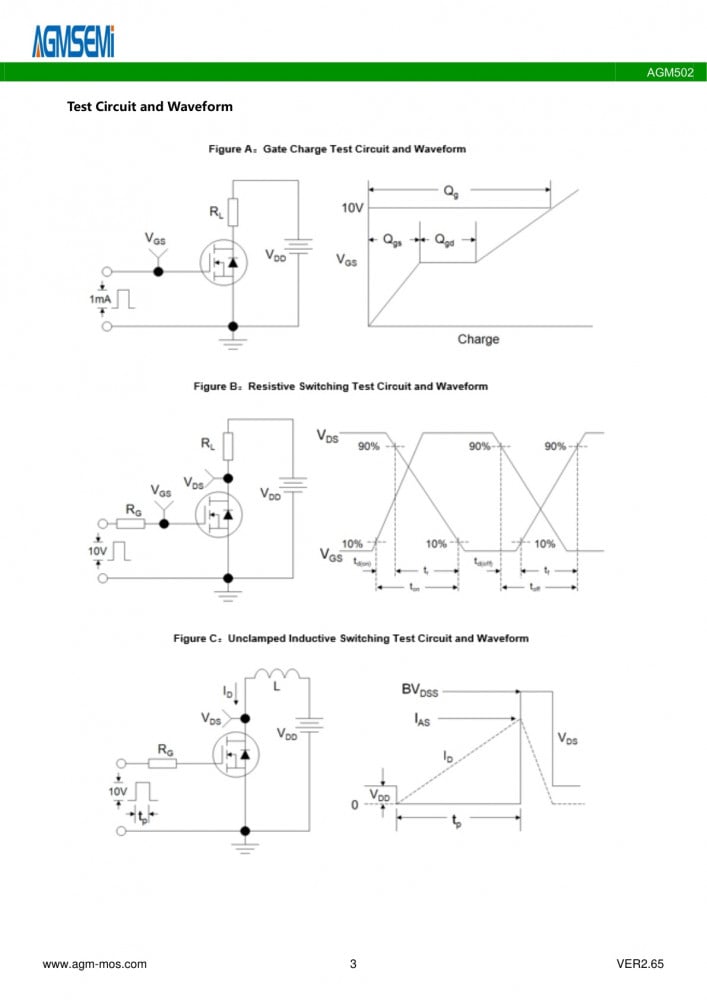 AGM502 datasheet page 3