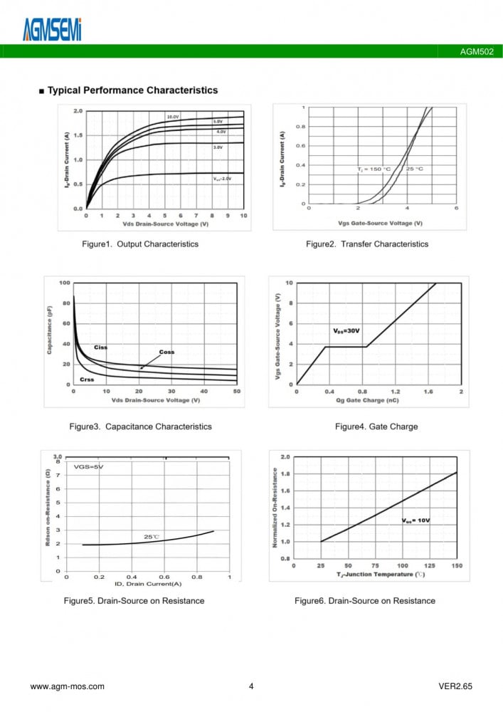 AGM502 datasheet page 4