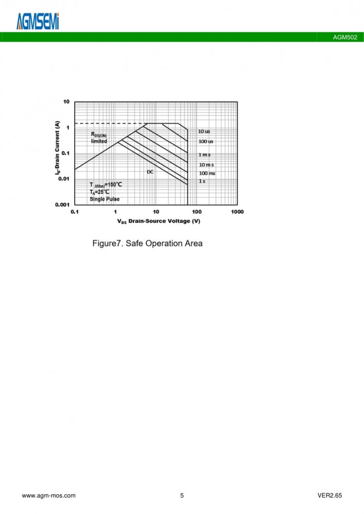 AGM502 datasheet page 5