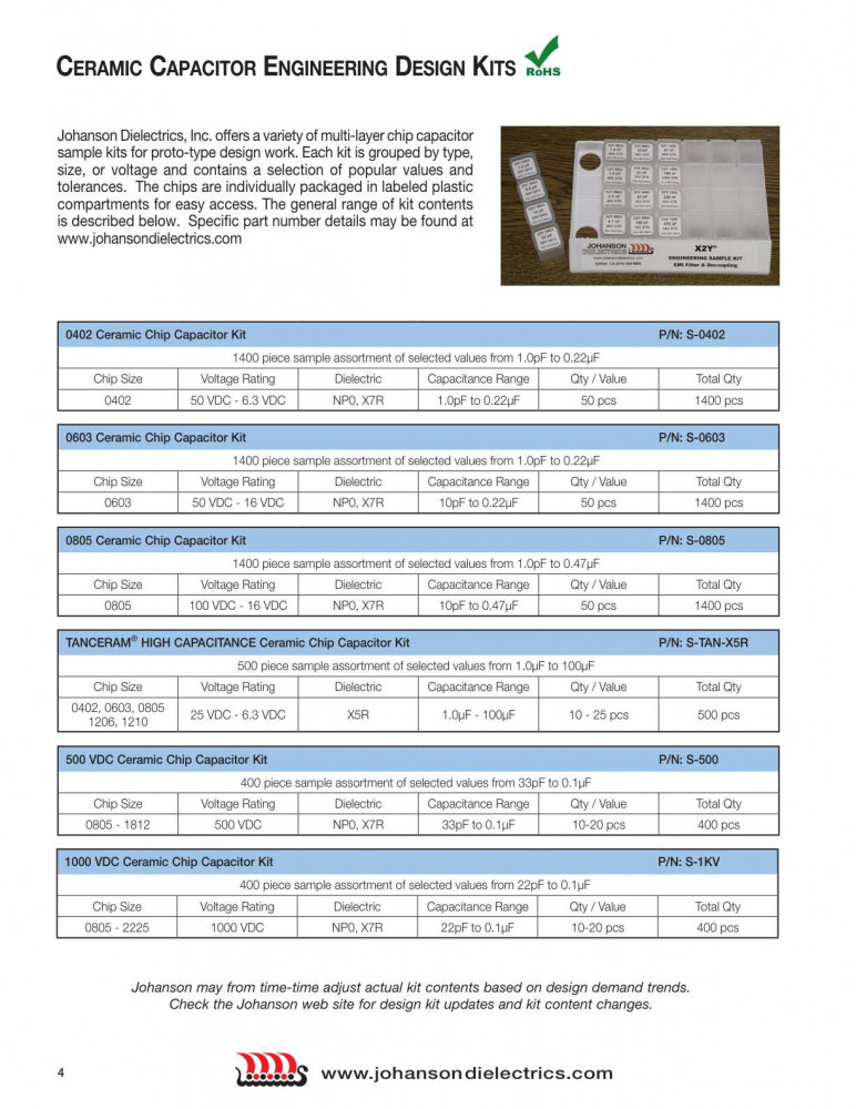 Johanson Dielectrics document page 4