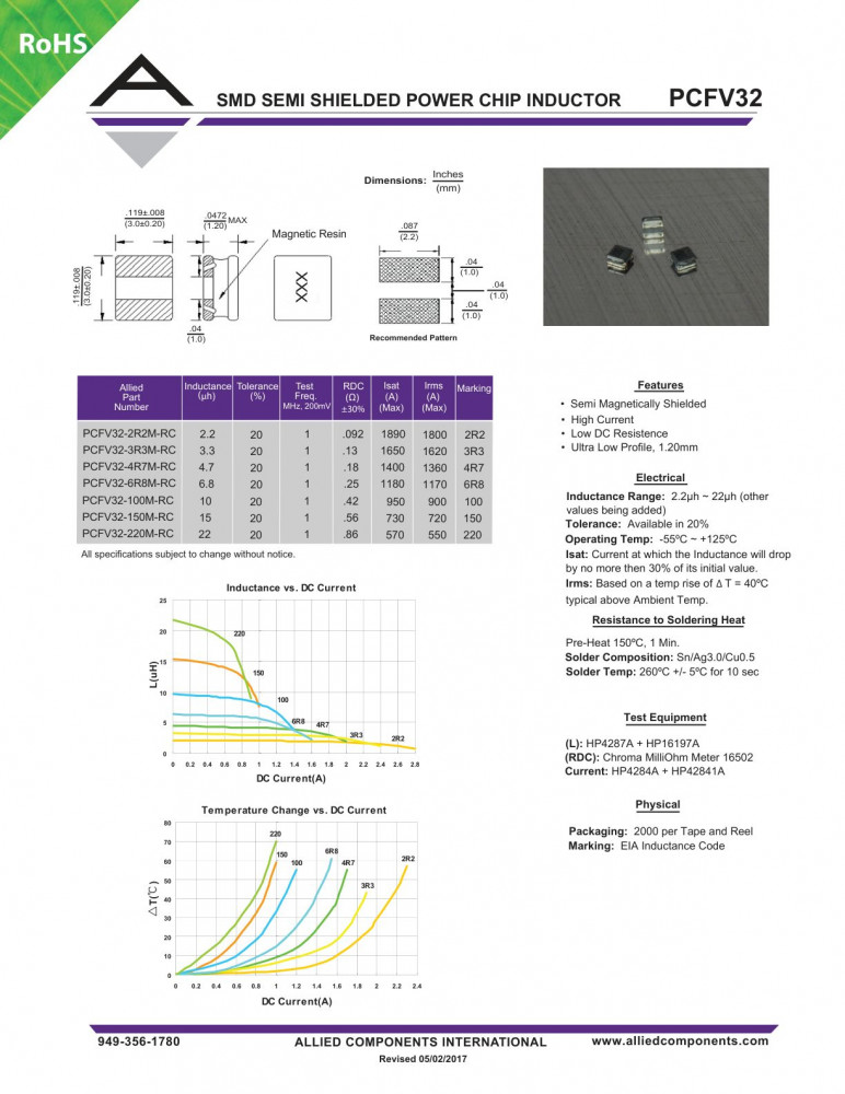 PCFV32 series product document image