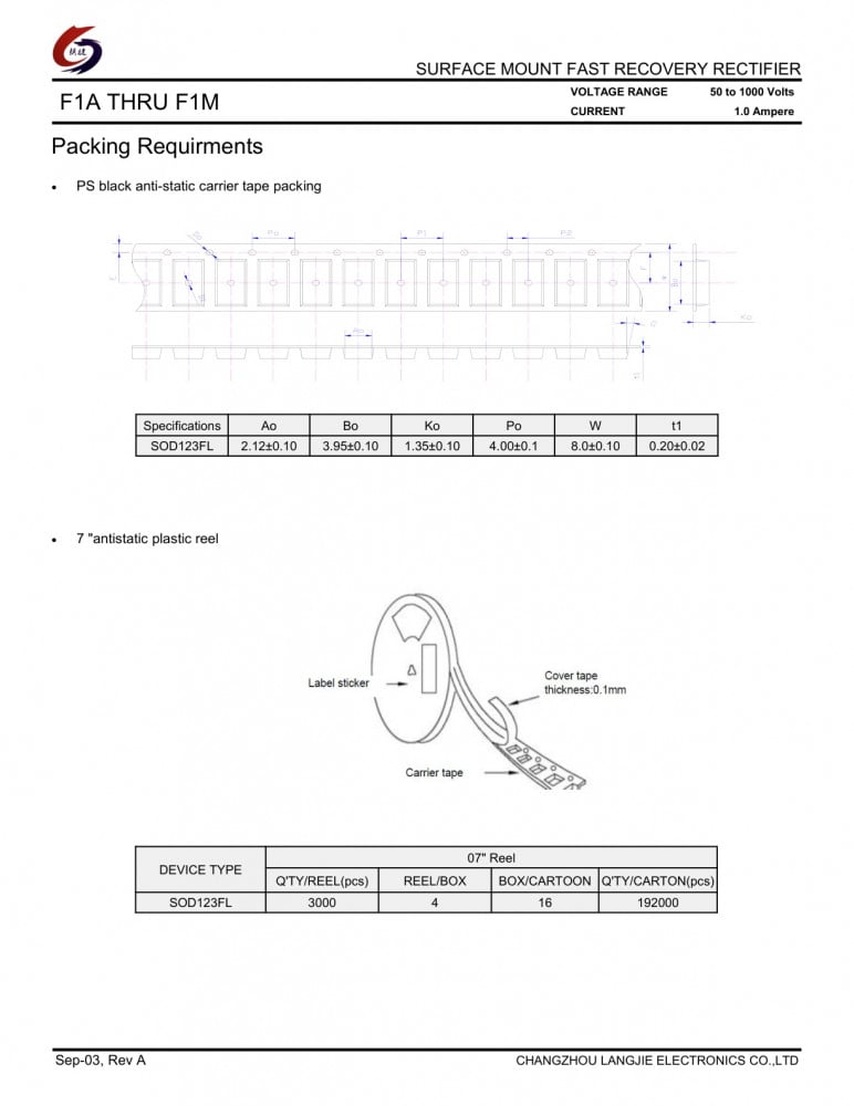 LangJie F1M datasheet page 3