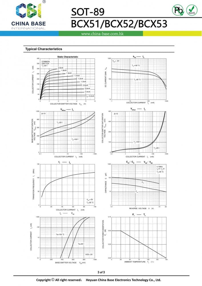 BCX53-16U datasheet page 3