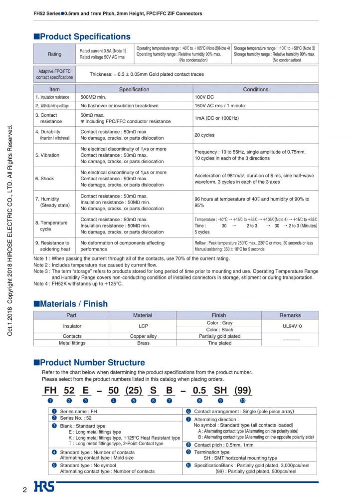 FH52E datasheet page 2