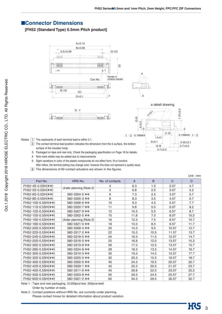FH52E datasheet page 3