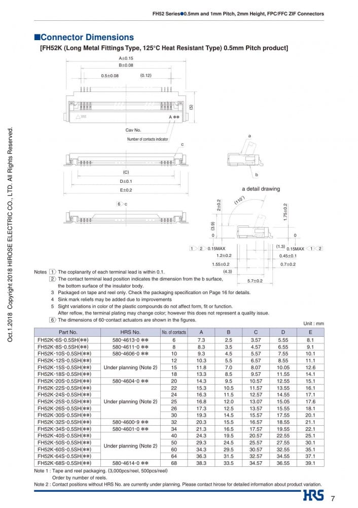 FH52E datasheet page 7