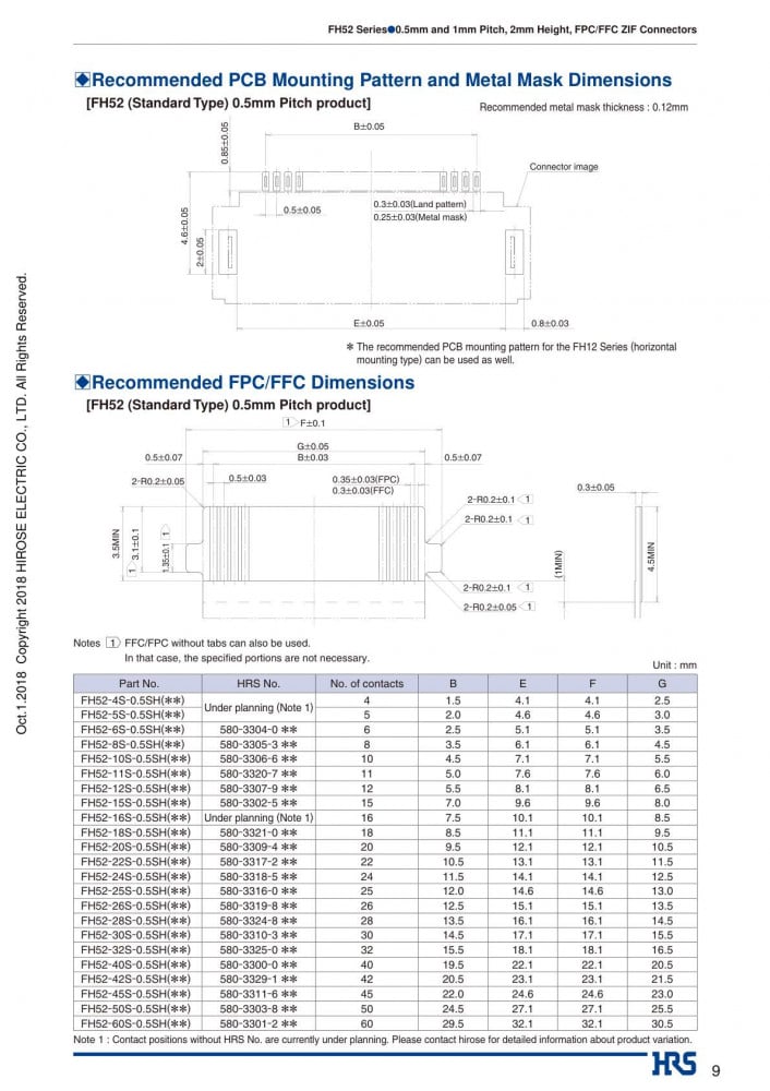 FH52E datasheet page 9