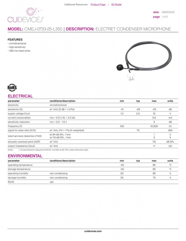 CMEJ-0733-25-L350 datasheet page 1
