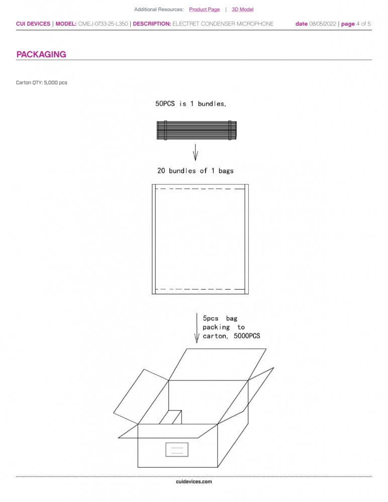 CMEJ-0733-25-L350 datasheet page 4