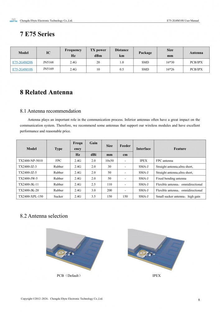 E75-2G4M10S manual page 10