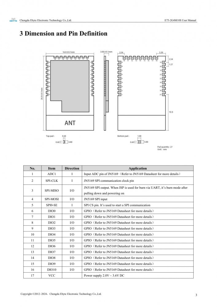 E75-2G4M10S manual page 5