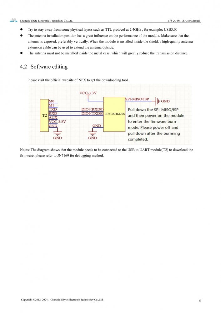 E75-2G4M10S manual page 7