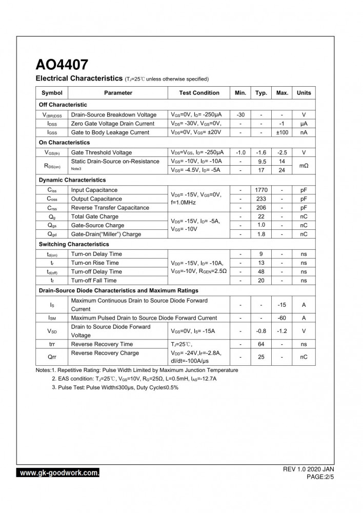 AO4407 datasheet page 2