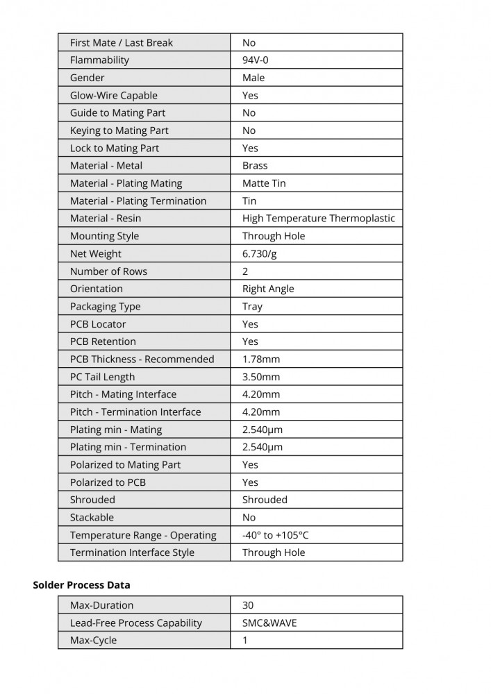 Technical document page 3 for MOLEX 50362426