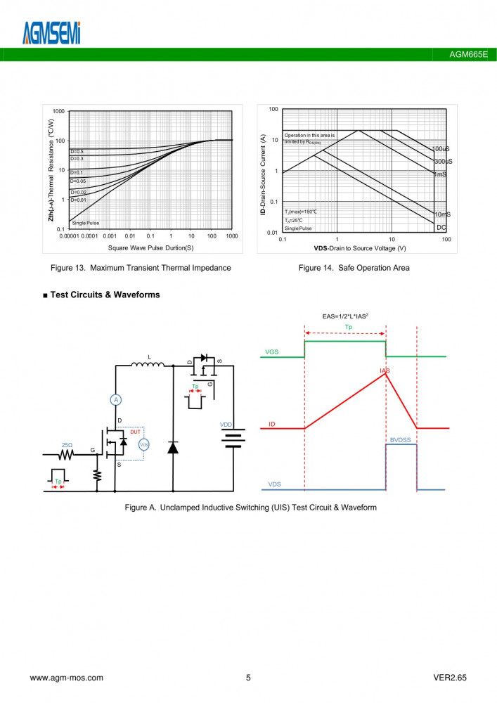 AGM665E datasheet page 5
