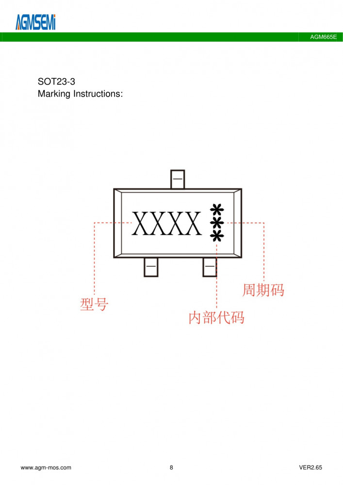 AGM665E datasheet page 8
